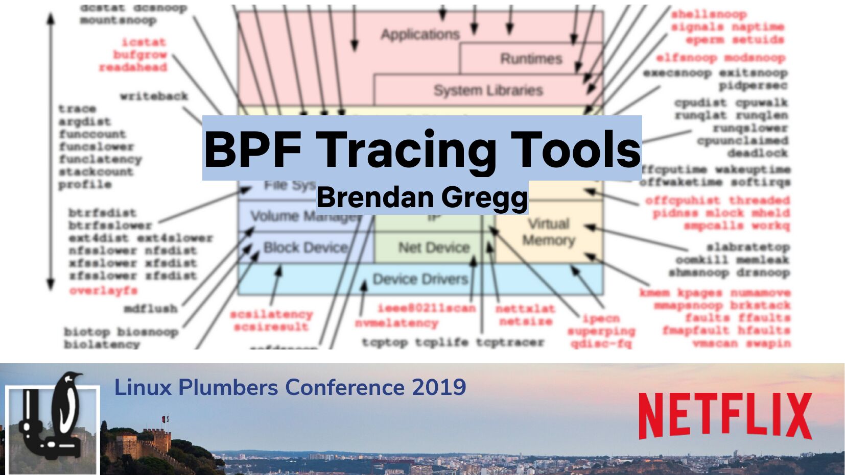 LPC2019_BPF_Tracing_Tools.pdf