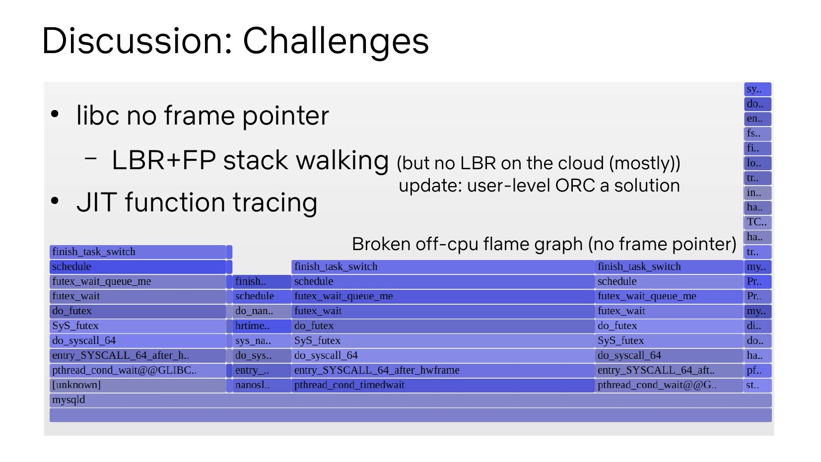 LPC2019_BPF_Tracing_Tools.pdf